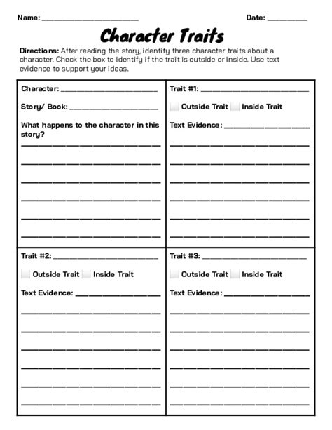 character traits template