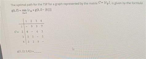 Solved The Optimal Path For The TSP For A Graph Represented Chegg