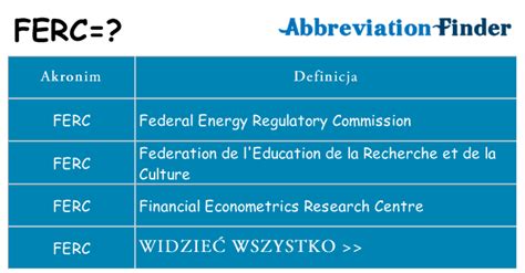 Co to jest FERC? -definicje FERC | Skrót Finder