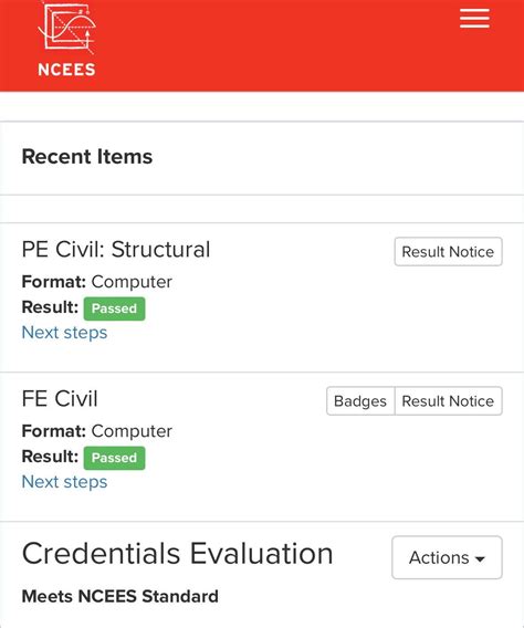 passed pe structural first time so happy r pe exam