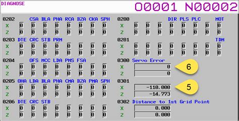 What Fanuc Bits Needs To Be On GMRU