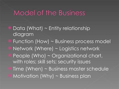 Zachman Framework Ppt