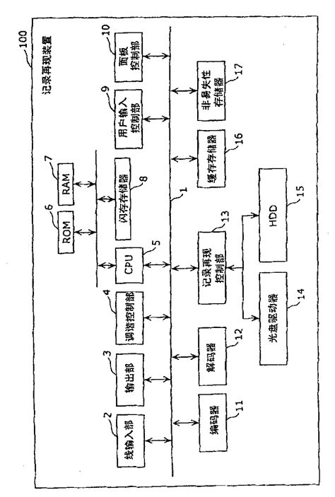 Recordingreproducing Device Eureka Patsnap