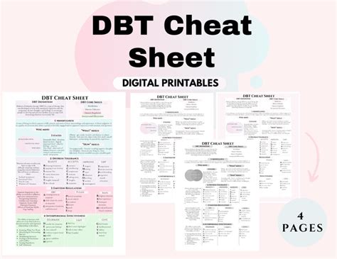 DBT Cheat Sheet DBT Skills Dialectical Therapy Office Decor Therapy Tools Coping Skills Bpd Ptsd