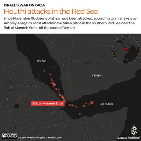 Rubymar A Uk Owned Cargo Ship Hit By Yemens Houthis Sinks In The Red