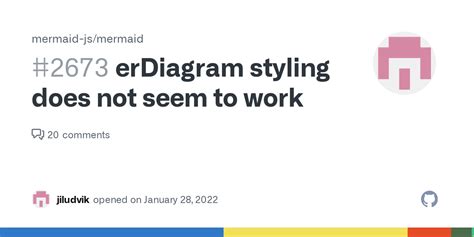 Erdiagram Styling Does Not Seem To Work · Issue 2673 · Mermaid Js
