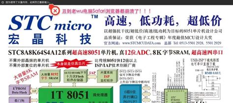 等太久 意法半导体终于拥抱cortex a架构发布stm32mp1 mpu 吴川斌的博客