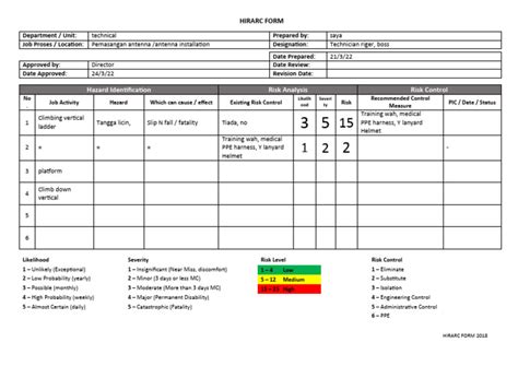8hirarc Form 1 Pdf Risk Working Conditions