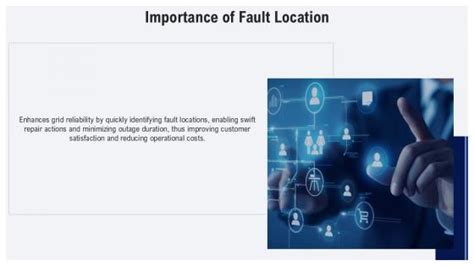 Importance Of Fault Location Flisr Ppt Template St Ai Ss Ppt Presentation