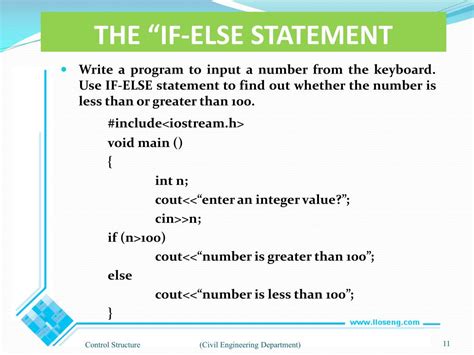 PPT PROGRAMMING LANGUAGE PowerPoint Presentation Free Download ID