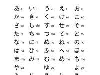 11 Learning Hiragana Ideas Hiragana Basic Japanese Words Learn