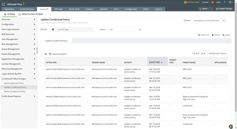 Azure Active Directory Auditing And Reporting Tool Manageengine