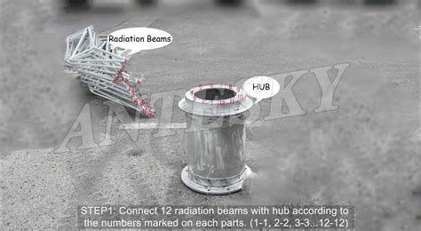 Connect 12 Radiation Beams With Hub