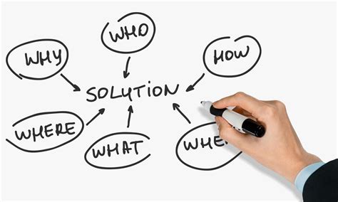 Diagram เปลี่ยนความคิดเป็นภาพ ด้วยระบบการทำงานที่ชัดเจน