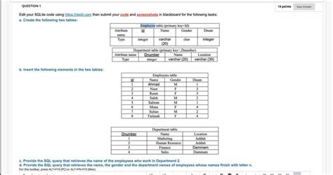 Solved Edit Your SQLite Code Using Then Submit Your Code And Chegg Com