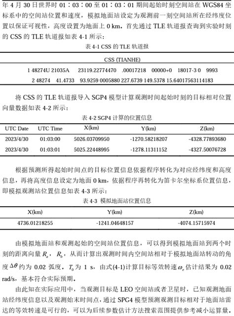 【isar成像定标方法（3）—基于sgp4模型的空间目标定标方法matlab仿真】 sgp4 模型 csdn博客