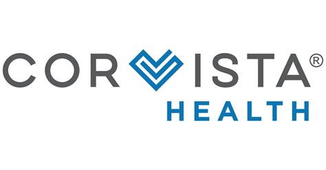 The Corvista® Analysis Provides A Robust Prediction For Elevated Left