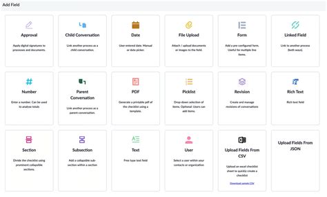Checklist Unifize Knowledge Base