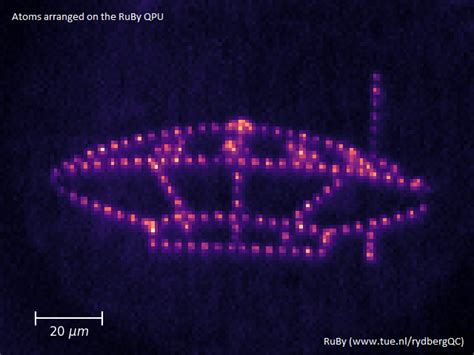 Rydberg Atom Quantum Computing And Simulation