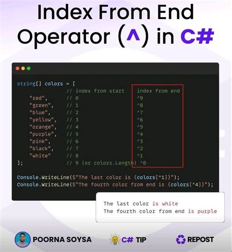 Hudson Ventura On Linkedin Dotnet Csharp Dotnetdevelopers Programming