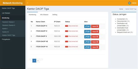 Source Code Aplikasi Monitoring Jaringan Berbasis Web Eminence Solutions