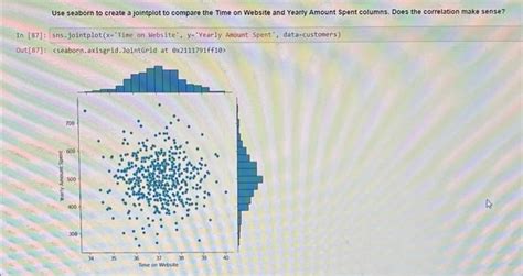Solved Use Seaborn To Create A Jointplot To Compare The Time Chegg
