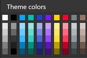Turning A Corporate Color Palette Into A Data Visualization Color Palette SQLServerCentral