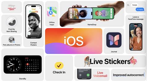 ios 17 supported devices which iphones and ipads run ios 17 ios hacker
