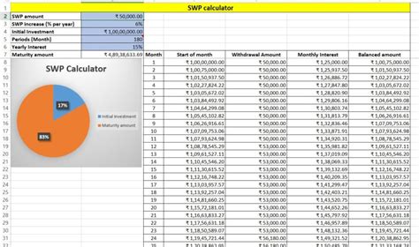 Calculator Templates In Excel Excelabcd