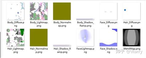 Unity Urp 仿原神角色渲染过程记录 知乎