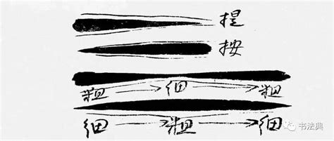 美院内部的笔法训练课，价值不菲！小楷