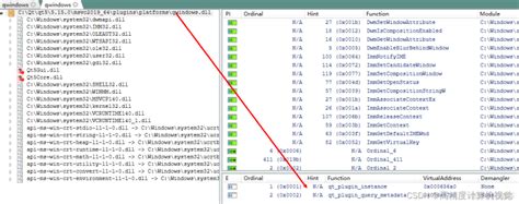 Ros2 Error Qtqpaplugin Could Not Find The Qt Platform Plugin