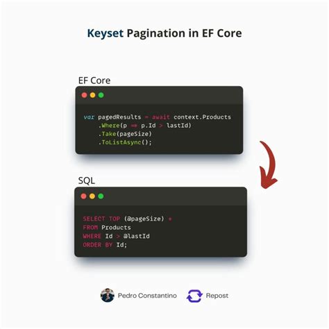 efcore pagination performanceoptimization databasebestpractices