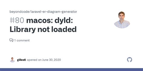 Macos Dyld Library Not Loaded · Issue 80 · Beyondcodelaravel Er Diagram Generator · Github