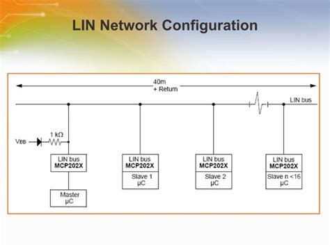 Mcp202x Lin Transceivers With Voltage Regulator Ppt Technology And Computing