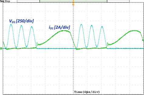 Current Of The Secondary Diodes Download Scientific Diagram
