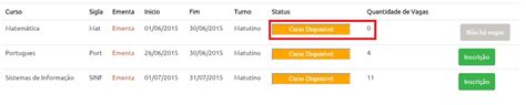 Mvc Como Mudar O Status De Um Campo Com Javascript Stack