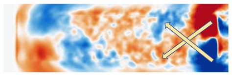 Dmd Modes Of The Tornado Vortex Extracted From The Ddes Data At A