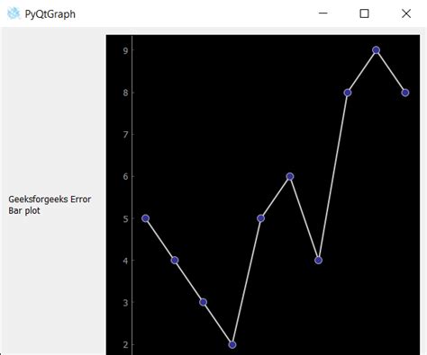 PyQtGraph 设置误差条形图的可见性属性 码农参考
