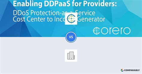 Corero Network Security Vs Dosars Comparably