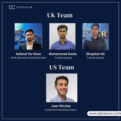 Muhammad Awais Posted On Linkedin