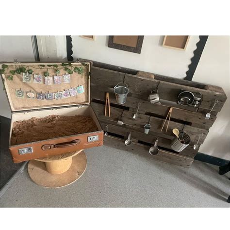 Pin By Mandi Lawson On Daycare Room Set Up Curiosity Approach Eyfs