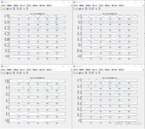 MATLAB基于EMD PCA LSTM的回归预测模型 知乎