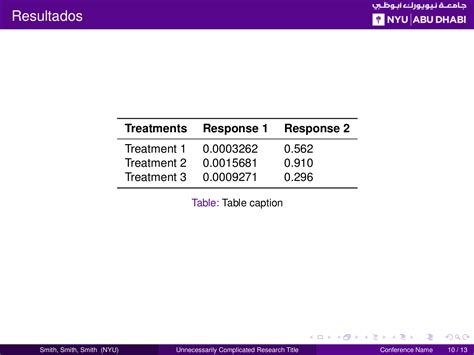 A Latex Presentation Poster Template for NYU Jin Shang尚晋