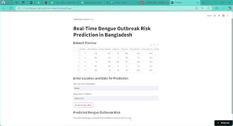 Build Ml And Ai Models By Siam31 Fiverr