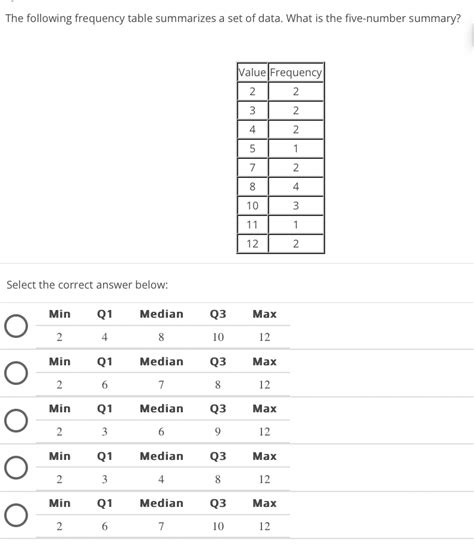 solved the following frequency table summarizes a set of