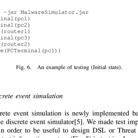 A Sample Of Network For Testing Download Scientific Diagram