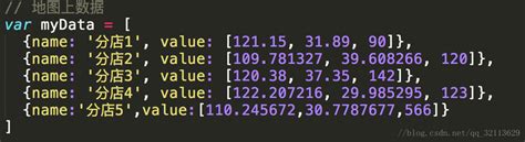 利用vue2x、echarts画散点地图vue2 高德地图散点图 Csdn博客