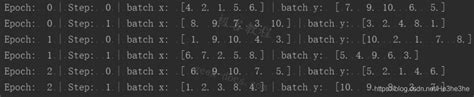 pytorch（三）：dataset和dataloader的理解 tensordataset csdn博客