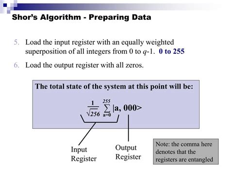 Ppt Shors Algorithm Powerpoint Presentation Free Download Id931900